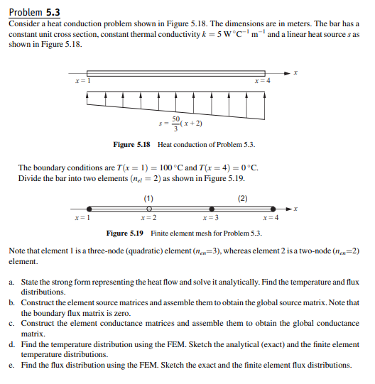 Solved Consider a heat conduction problem shown in Figure | Chegg.com