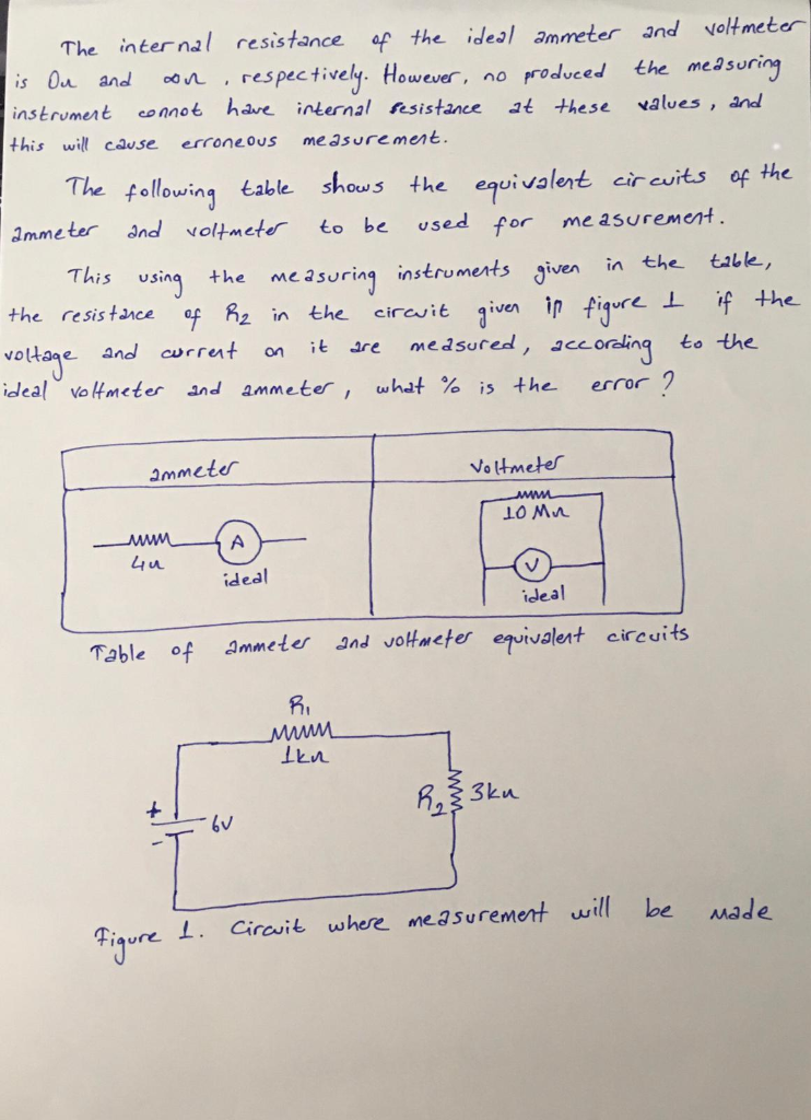 Solved The internal resistance of the ideal ammeter and | Chegg.com