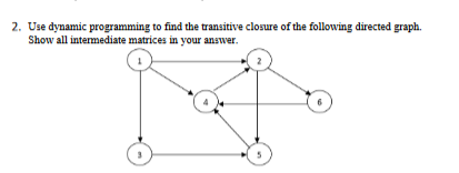 Solved Use dynamic programming to find the transitive | Chegg.com