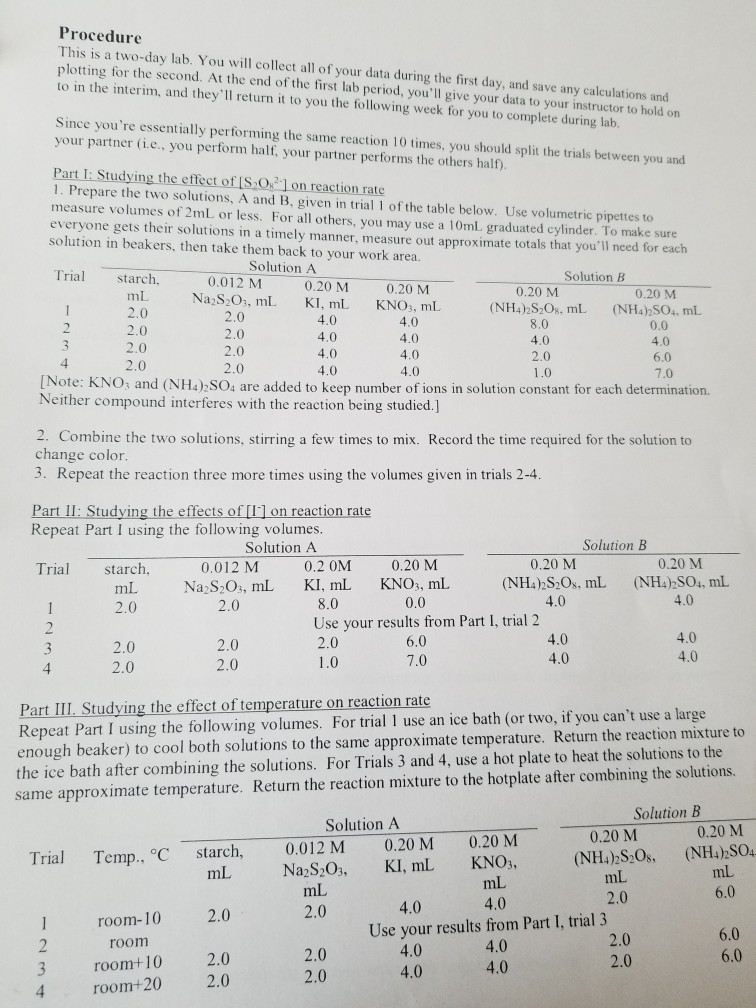 Solved 3. Calculate the initial reactant concentrations for | Chegg.com