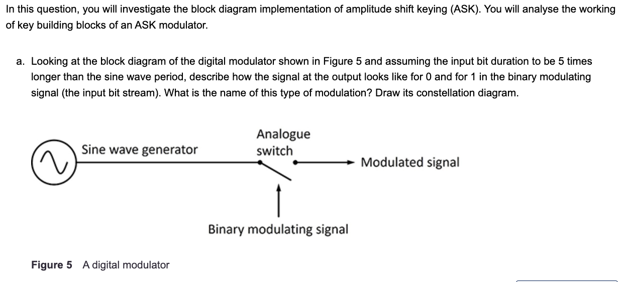Solved In this question, you will investigate the block | Chegg.com