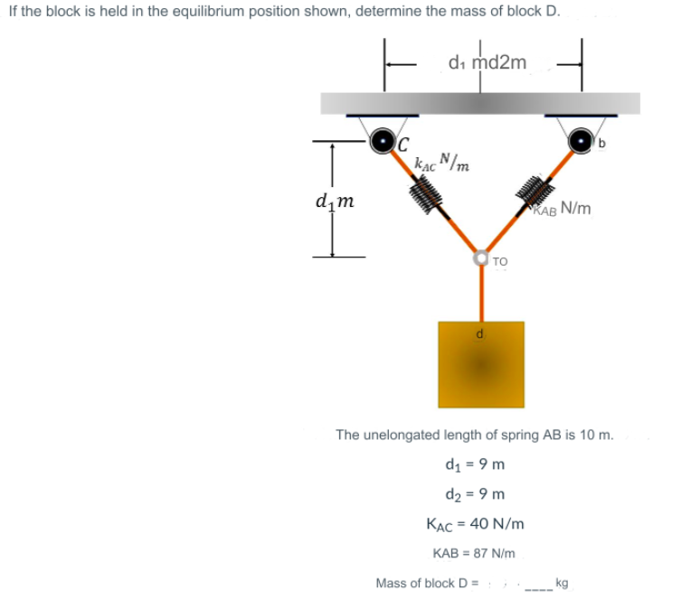 If the block is held in the equilibrium position | Chegg.com