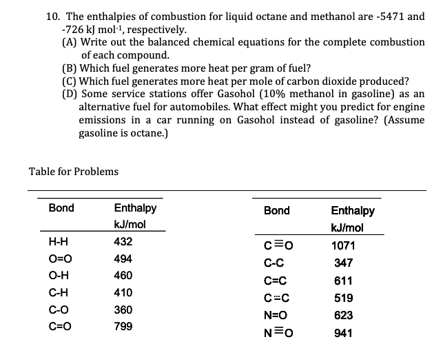 Solved 10. The enthalpies of combustion for liquid octane | Chegg.com