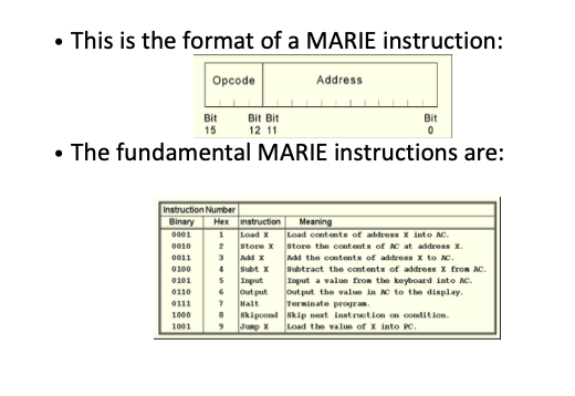 Solved Using the MARIE instructions: Write the assembly | Chegg.com