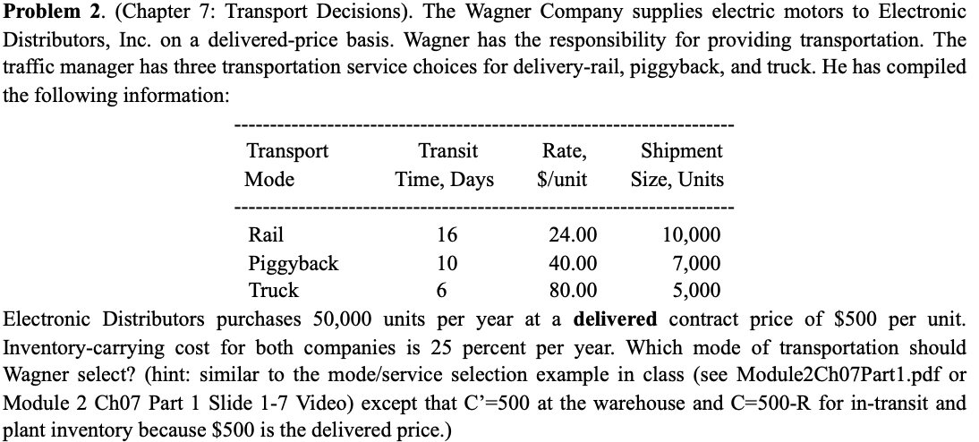 Solved Problem 2. (Chapter 7: Transport Decisions). The | Chegg.com