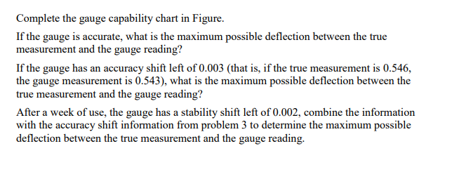 Solved Complete the gauge capability chart in Figure. If the | Chegg.com