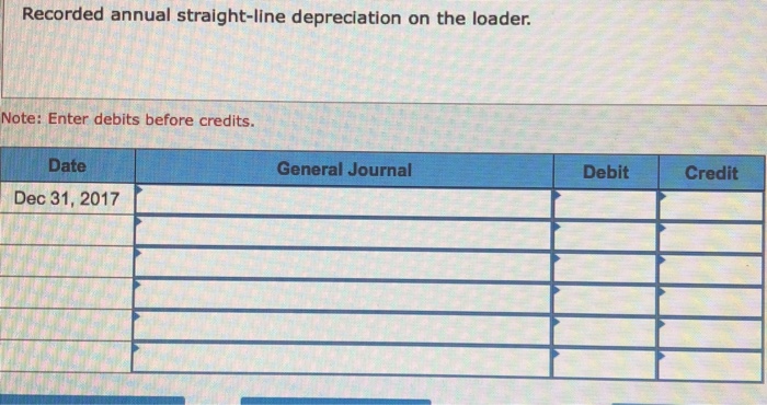 Solved Paid $287,600 cash plus $11,500 in sales tax and | Chegg.com