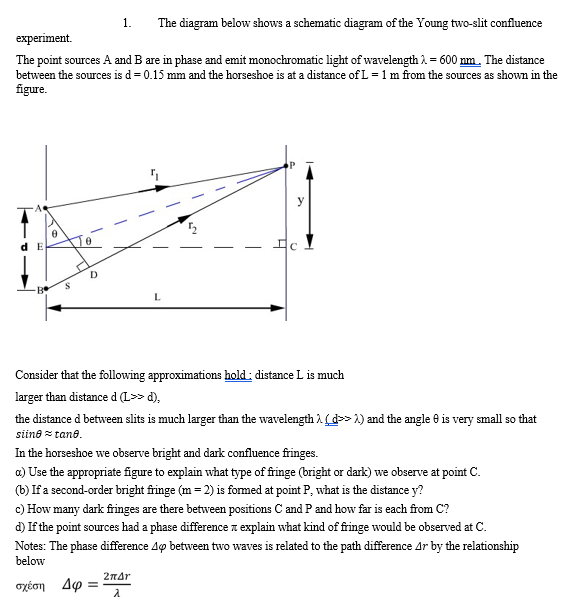 Solved 1. The diagram below shows a schematic diagram of the | Chegg.com