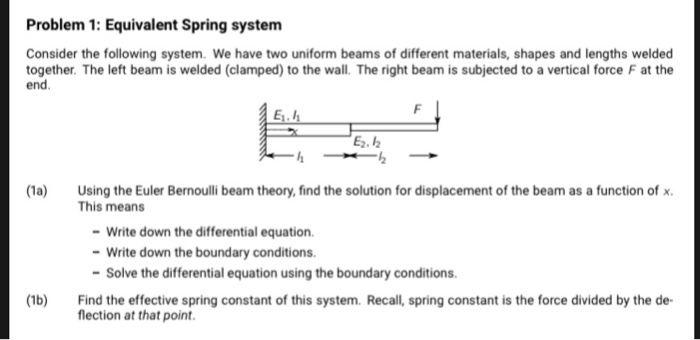Solved Problem 1: Equivalent Spring system Consider the | Chegg.com