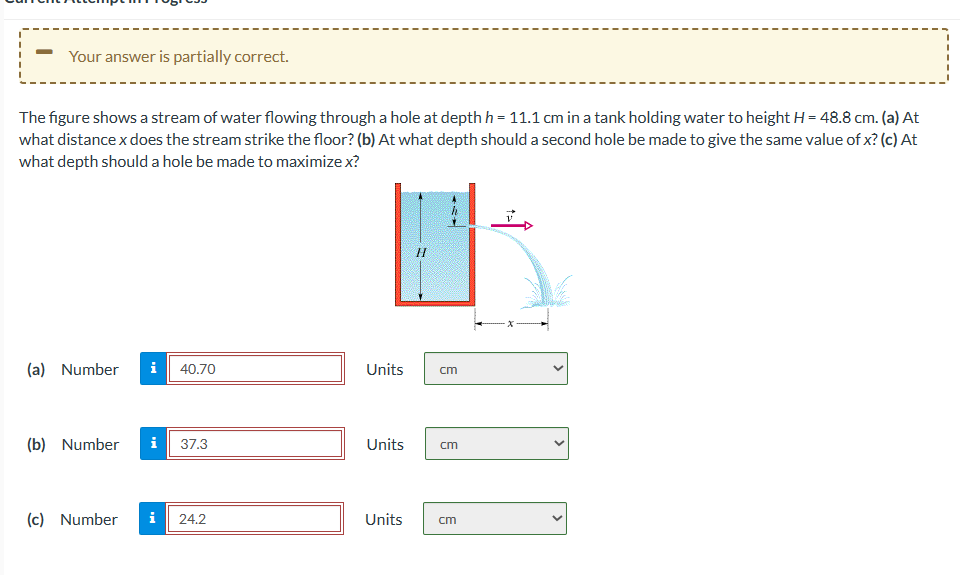 Solved The figure shows a stream of water flowing through a | Chegg.com