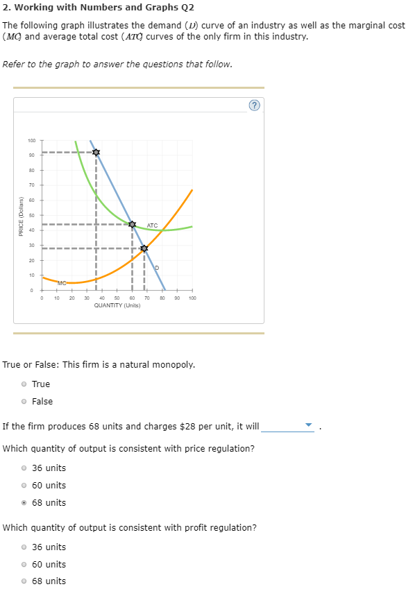 Solved 2. Working with Numbers and Graphs Q2 The following | Chegg.com