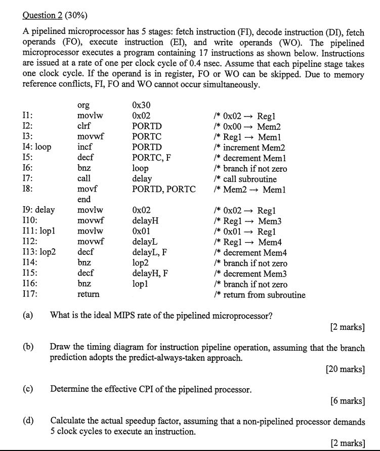 Solved Question 2(30%) A pipelined microprocessor has 5 | Chegg.com