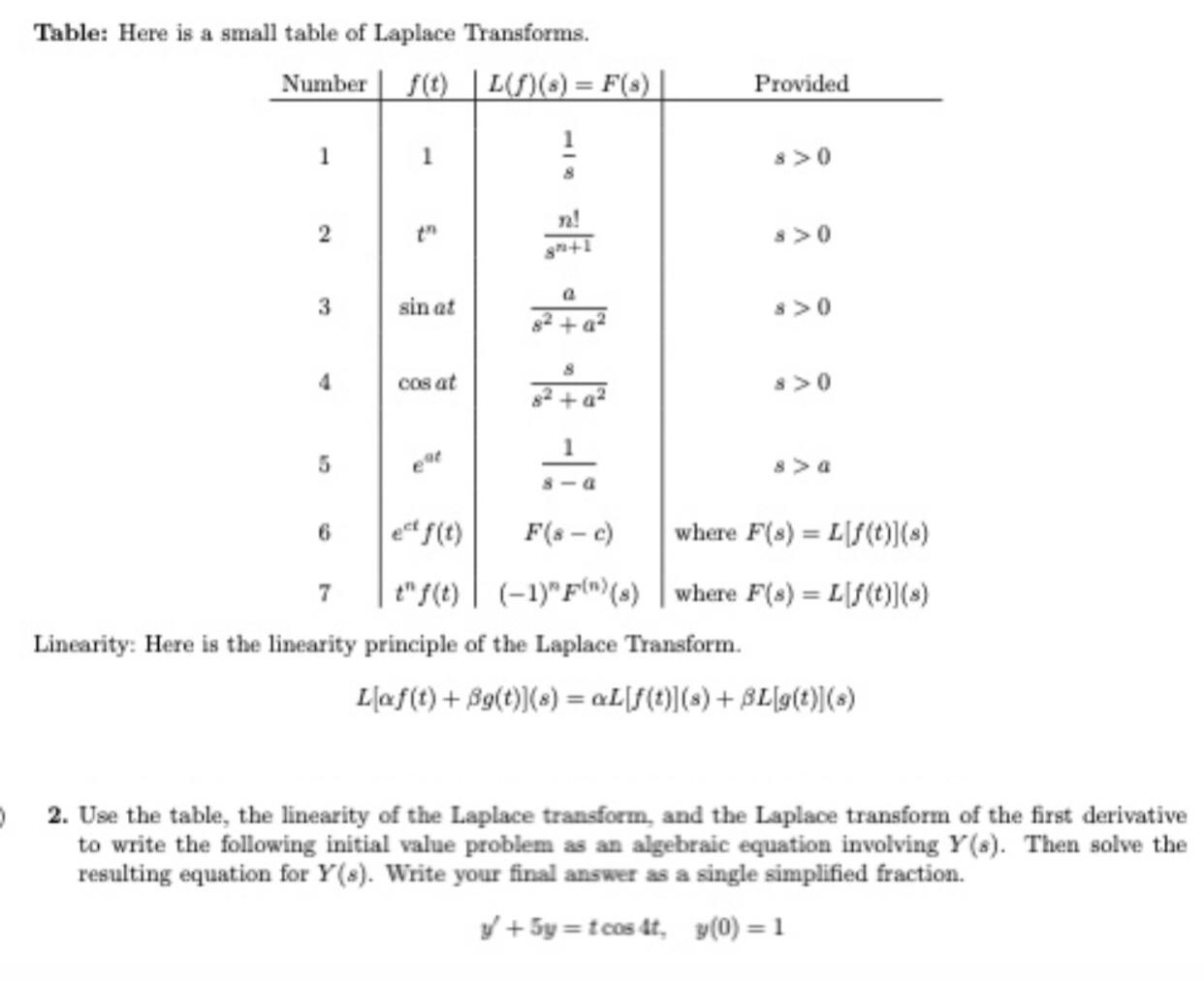 Solved 2) Use the table, the linearity of the Laplace | Chegg.com