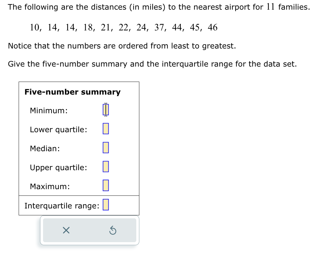 Solved The following are the distances (in miles) ﻿to the | Chegg.com