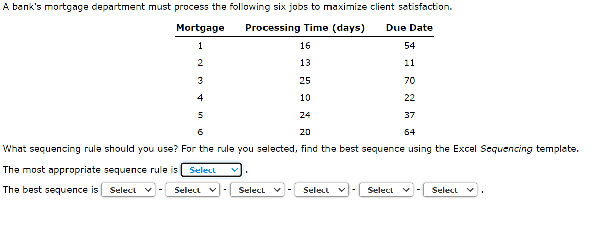 Solved What sequencing rule should you use? For the rule you | Chegg.com