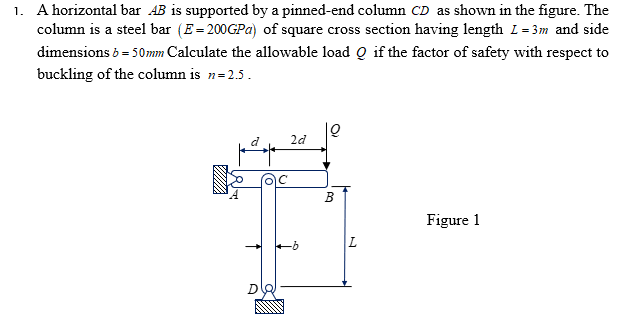 Solved 1. A horizontal bar AB is supported by a pinned-end | Chegg.com