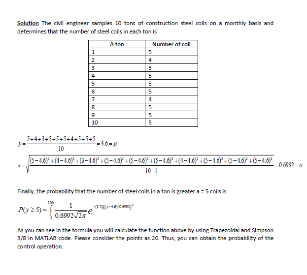 Solved Write a Matlab code which is able to implement the | Chegg.com