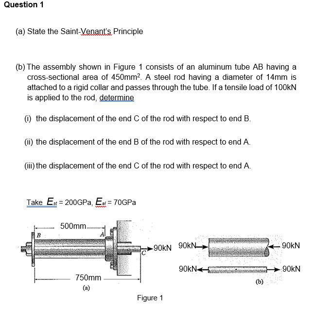 Solved Question 1(a) ﻿State the Saint-Yenant's Principle(b) | Chegg.com