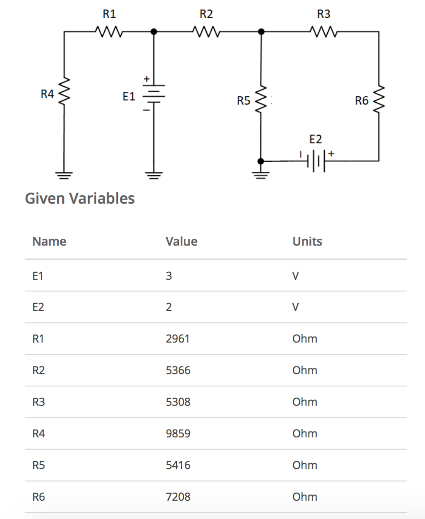 Solved R3 R2 R1 R6 R4 R5 E2 Given Variables Units Value Name | Chegg.com