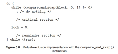 Solved Where is the busy-wait implemented in the Compare and | Chegg.com