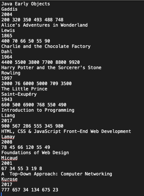 Solved Java Early Objects Gaddis 2004 Alice's Adventures in | Chegg.com
