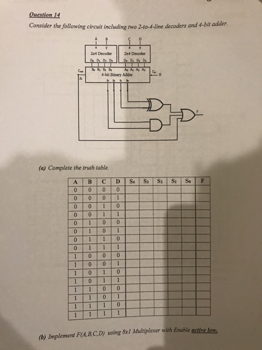 Solved Question 14 Consider the following circuit including | Chegg.com