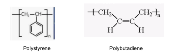 a) Calculate the solubility parameters (𝛅) of | Chegg.com