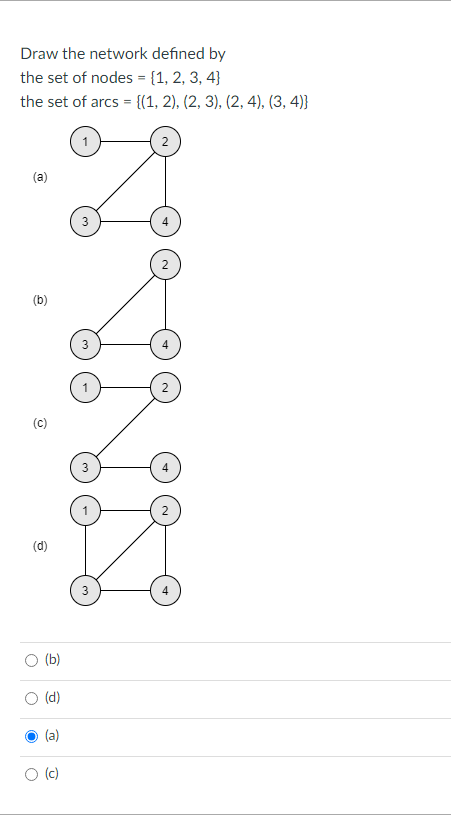 Solved Draw the network defined by the set of nodes | Chegg.com