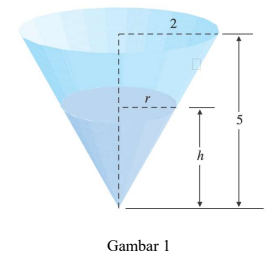 Solved An inverted conical water storage container (water | Chegg.com