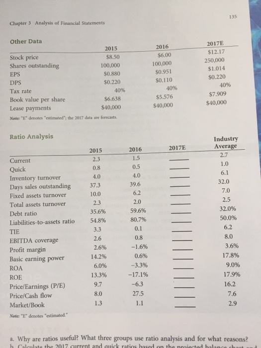 Solved Using the following information, create a GAAP | Chegg.com