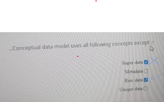 Solved Conceptual data model uses all following concepts | Chegg.com