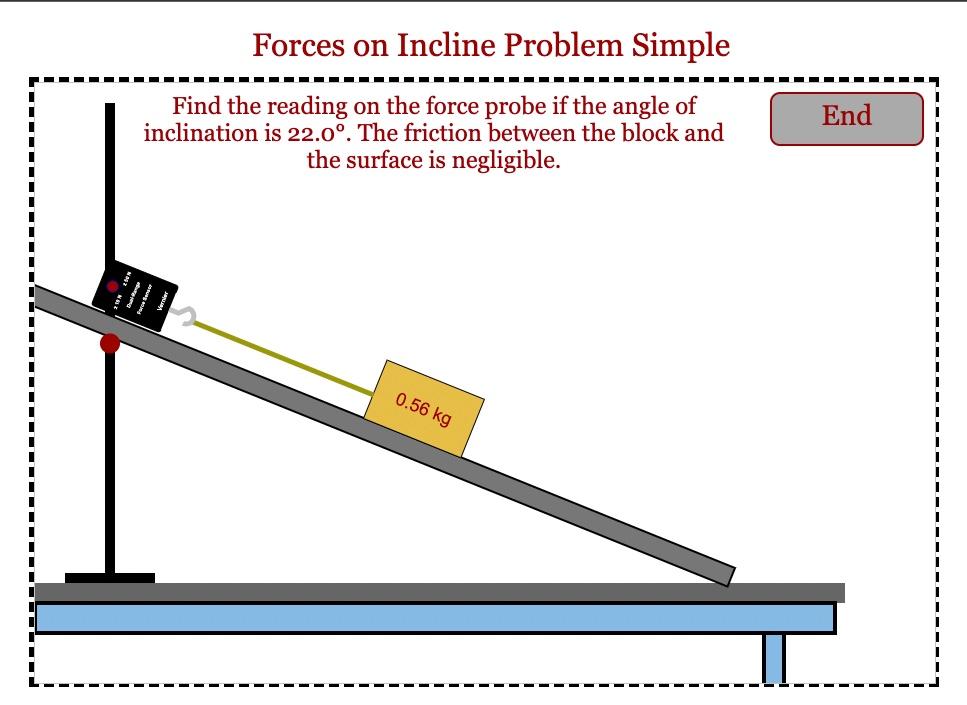 Solved Forces on Incline Problem Simple End Find the reading | Chegg.com Solved Forces on Incline Problem Simple End Find the reading | Chegg.com