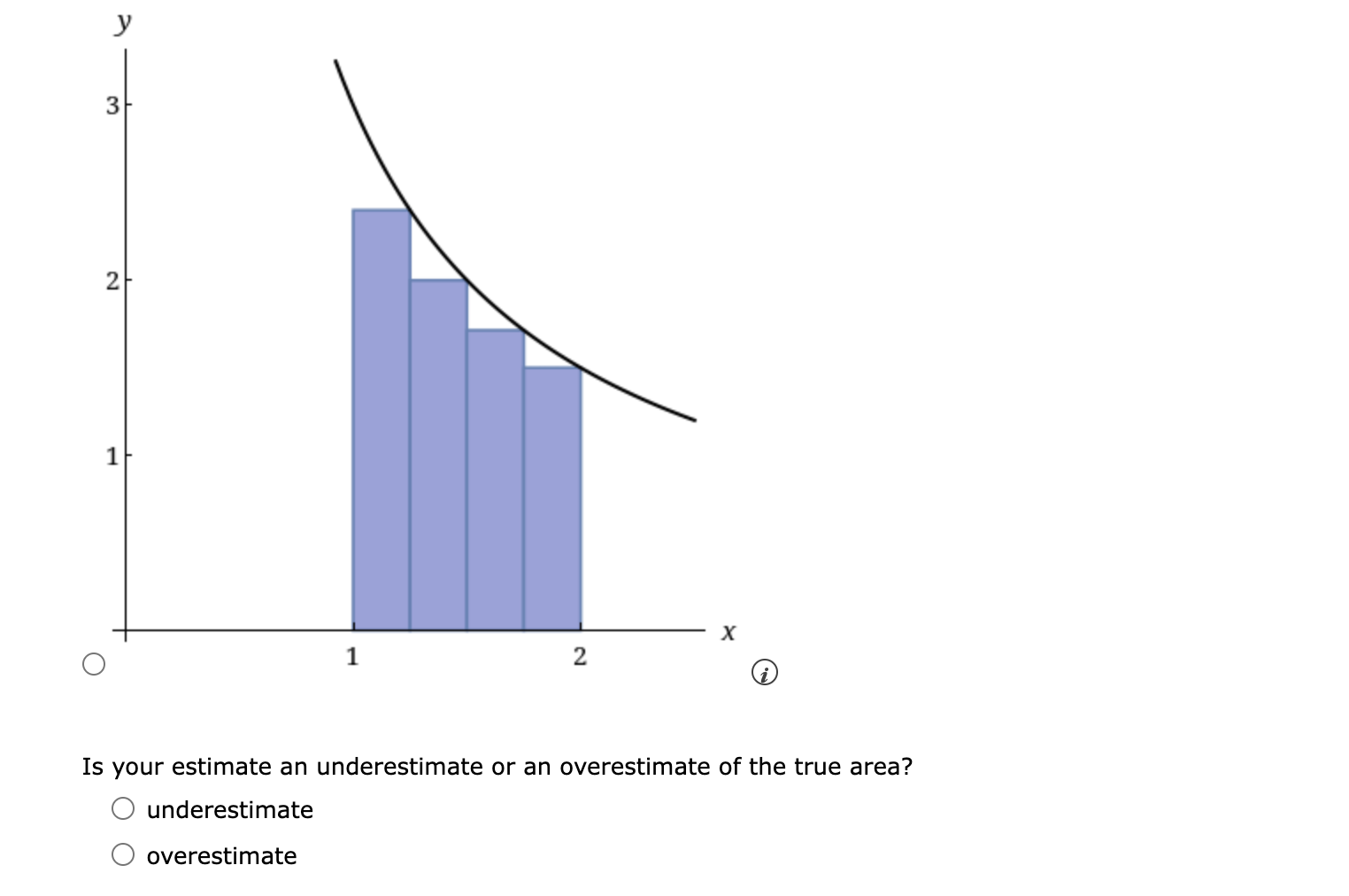 Solved Unless specified, all approximating rectangles are | Chegg.com