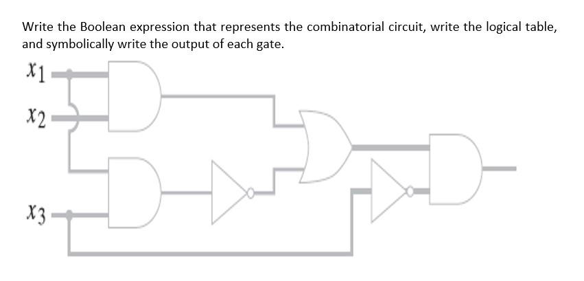 Solved Write the Boolean expression that represents the | Chegg.com