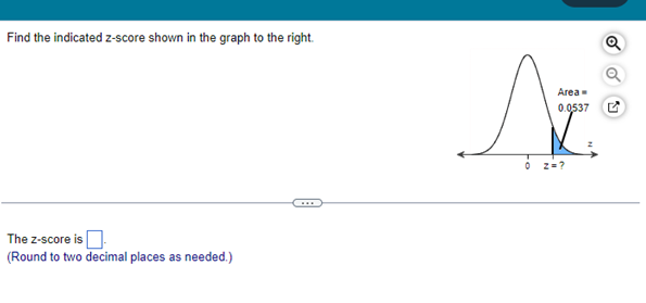 Solved Find the indicated z-score shown in the graph to the | Chegg.com