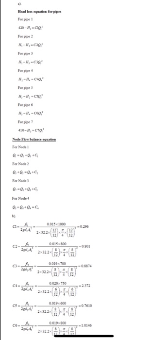 Solved Special Problem- Pipe Networks Given a simple pipe | Chegg.com