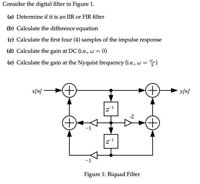 Solved Consider the digital filter in Figure 1. (a) | Chegg.com