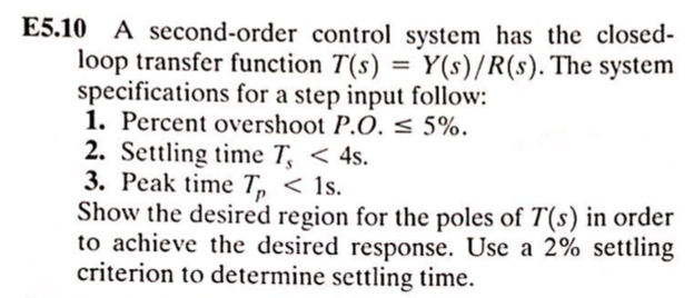 Solved E5.10 A second-order control system has the closed- | Chegg.com