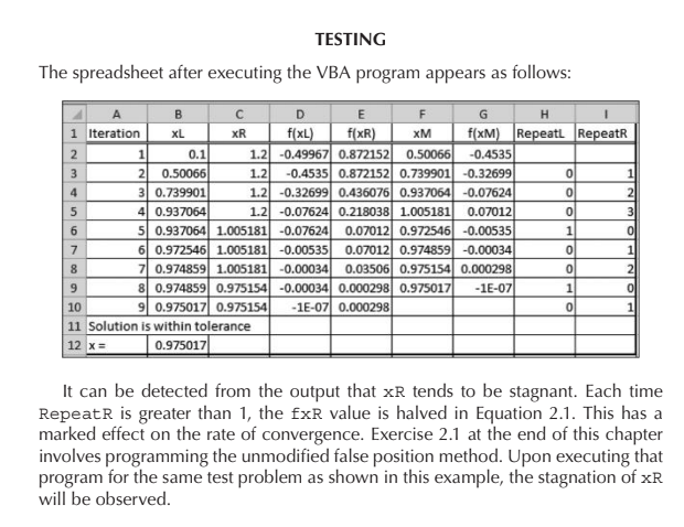 Solved Example Program 2.6: Modified False Position The | Chegg.com