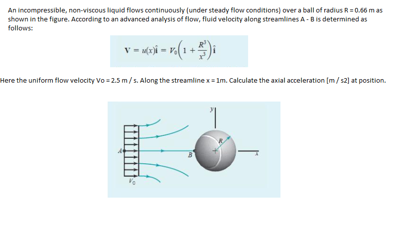 Solved An incompressible, non-viscous liquid flows | Chegg.com