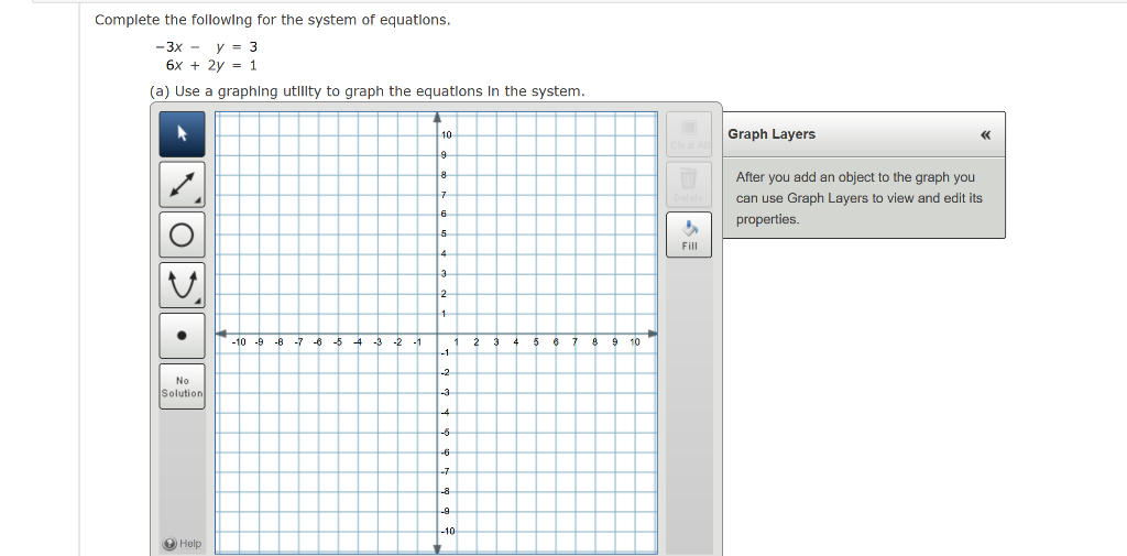Solved Complete the following for the system of equations. - | Chegg.com