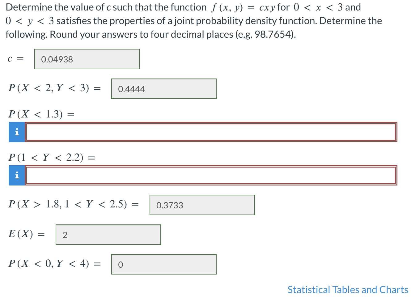 Solved Determine the value of c such that the function | Chegg.com