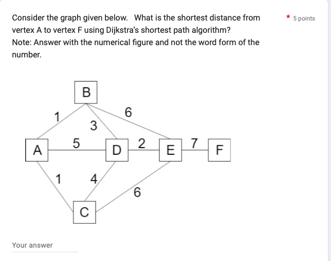 Solved Consider the graph given below. What is the shortest | Chegg.com