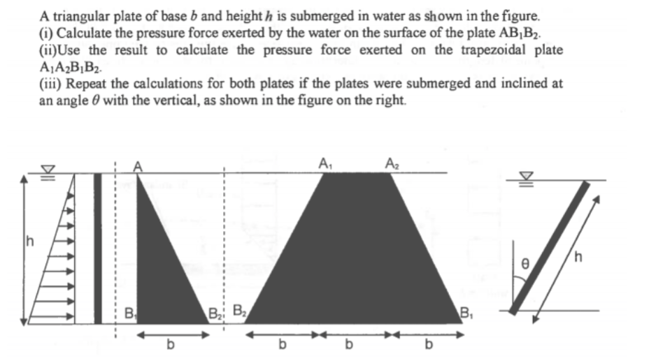 Solved A triangular plate of base b and height h is | Chegg.com