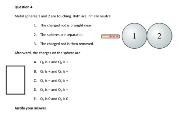 Solved Which is the direction of the net force on the charge | Chegg.com