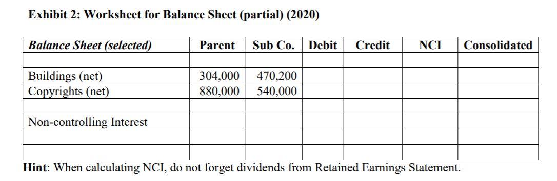 Solved Exhibit 2: Worksheet for Balance Sheet (partial) | Chegg.com