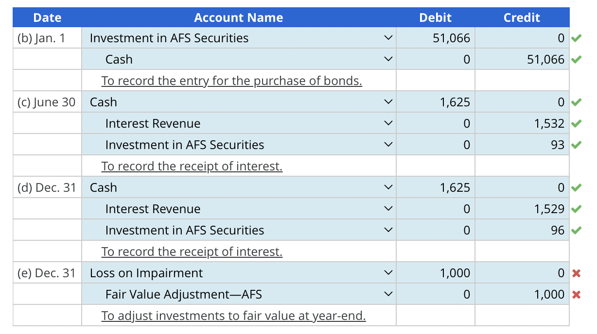Solved On January 1, Jules Company purchased for cash, | Chegg.com