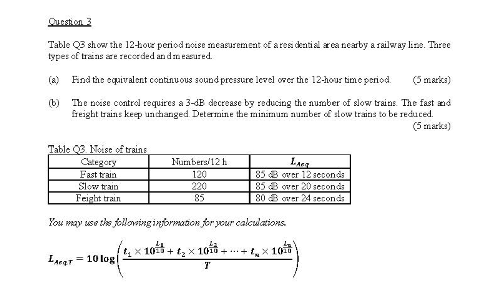 Solved Question 3Table Q3 ﻿show the 12-hour period noise | Chegg.com