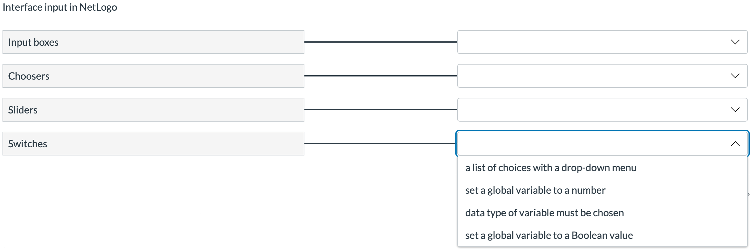 Solved Interface Input In Netlogo Input Boxes Choosers