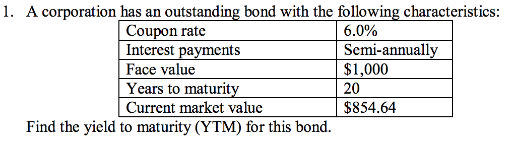 Solved 1. A corporation has an outstanding bond with the | Chegg.com